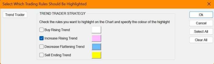 Rule Highlights – RuleTrader